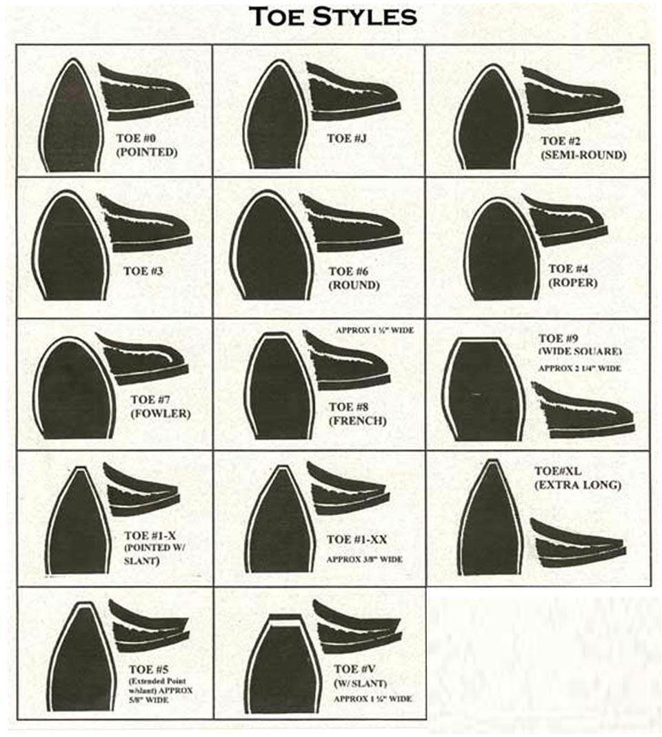 Cowboy Boot Toe Styles
